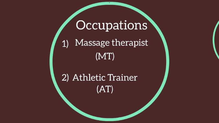 1.08 Module one protection and support collaborate part one by kalyn ...