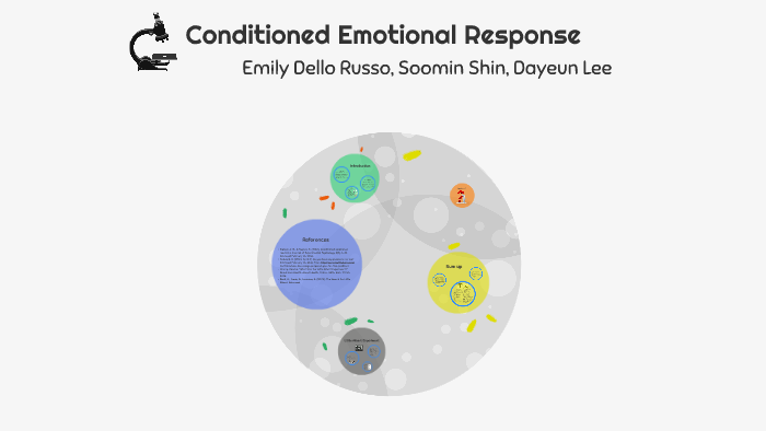 Conditioned Emotional Response by Soo Min Shin on Prezi