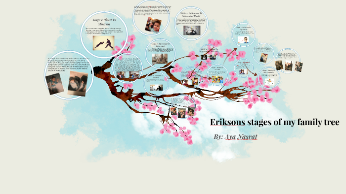 Eriksons stages of my family tree by Aya Nasrat