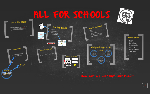 ALL FOR SCHOOLS by Audrey Sova on Prezi