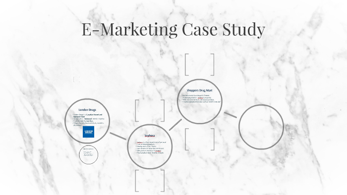 E-Marketing Case Study by on Prezi