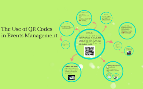 QR codes in Events Management. by Meg Curran on Prezi