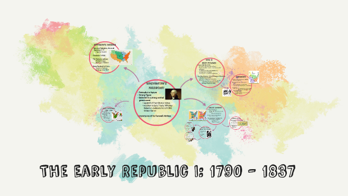 The Early Republic I: 1790 - 1837 by Susan Milne on Prezi