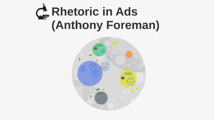 Rhetoric in Ads (Anthony Foreman) by Slade Wilson on Prezi