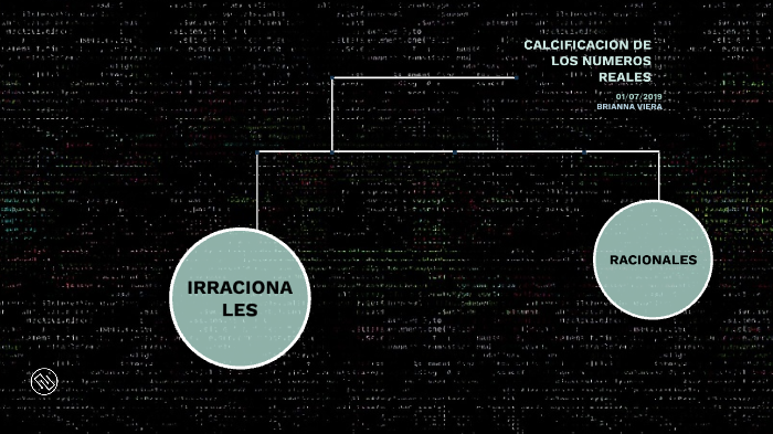 clasificación de los números reales by Brianna Viera on Prezi
