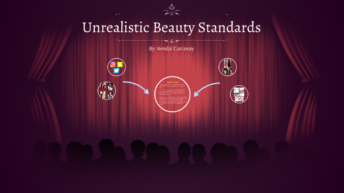 Unrealistic Beauty Standards by kendal carraway on Prezi