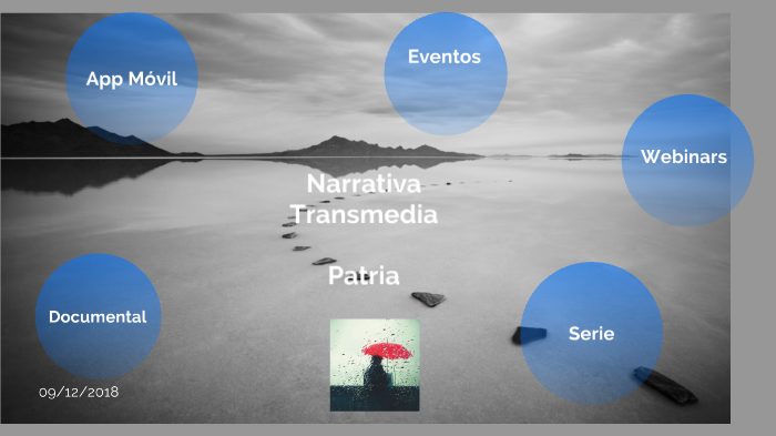 Mapa Transmedia by Jorge Mugüerza García on Prezi