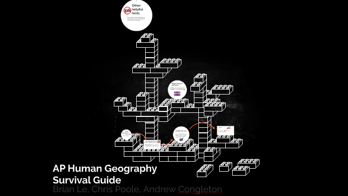 AP Human Geography Survival Guide by Brian Le on Prezi