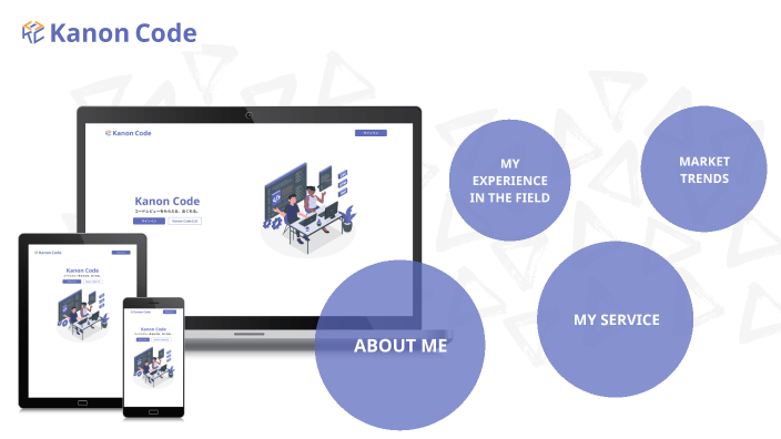 Kanon Code by ryoto kubood on Prezi