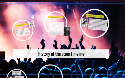 History of the atom timeline by chris delgadillo on Prezi