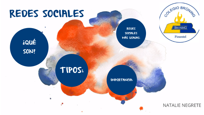 REDES SOCIALES by Natalie Negrete Salinas on Prezi
