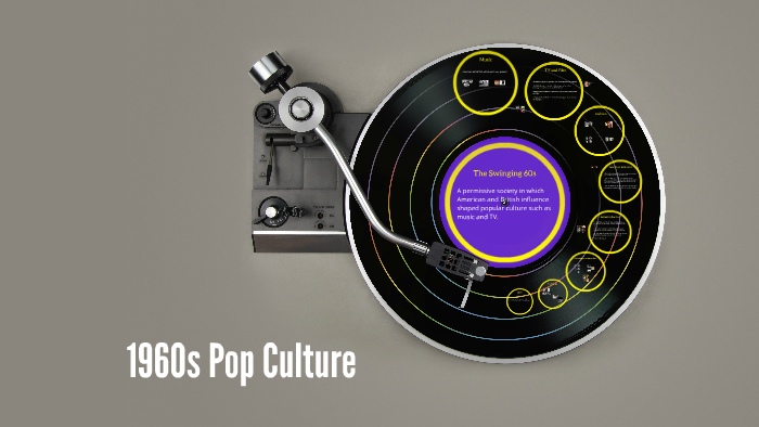 1960s Pop Culture by Livia Lun
