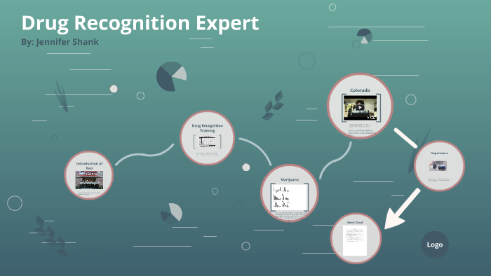 Drug Recognition Expert by Jennifer Shank on Prezi