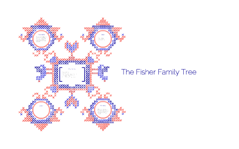 The Fisher Family Tree by Genna Fisher on Prezi