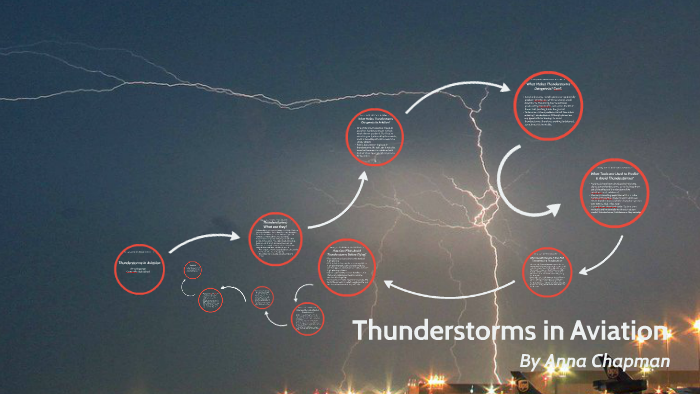 Thunderstorms in Aviation by anna c on Prezi