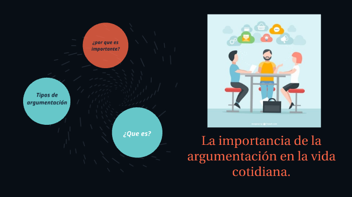 importancia de la argumentacion en la vida cotidiana by Miguel Pardo on ...