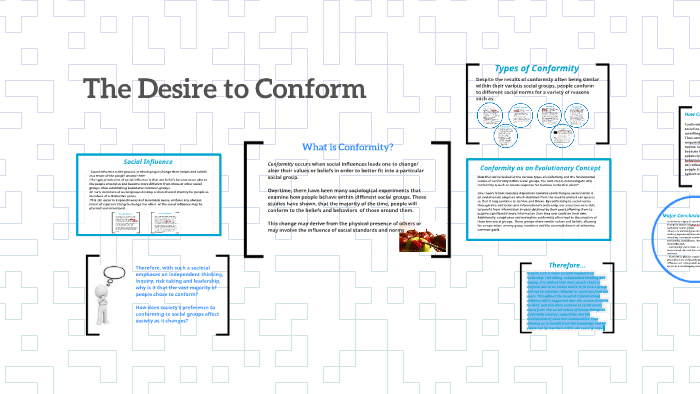 Why Do We Conform? by Jocelyn Douglas on Prezi