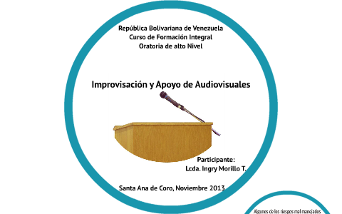 Apoyo Audiovisuales en la Oratoria by on Prezi