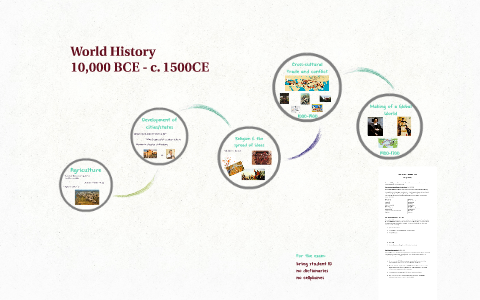 World History 10,000 BCE - c. 1500CE by Alexandra Guerson on Prezi