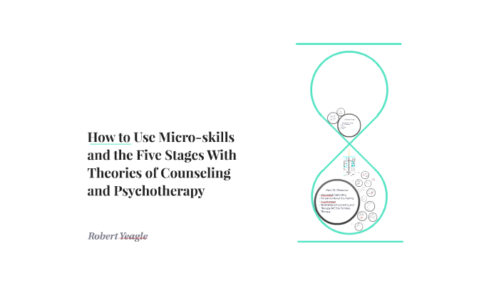How to Use Microskills and the Five Stages With Theories of by robert ...