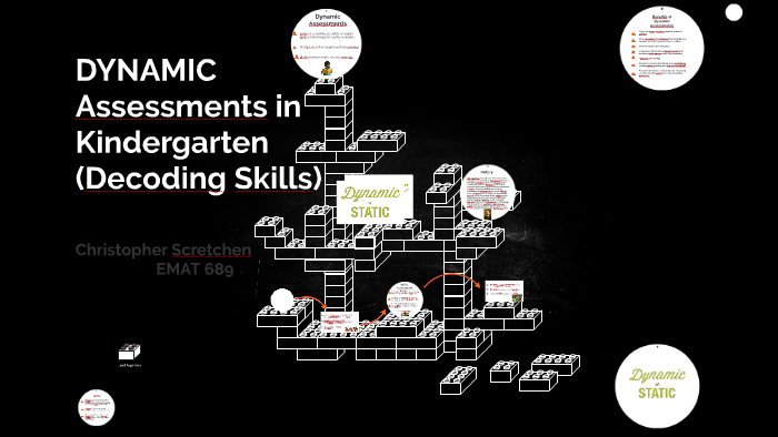 DYNAMIC Assessments in Kindergarten Decoding Skills by christopher ...