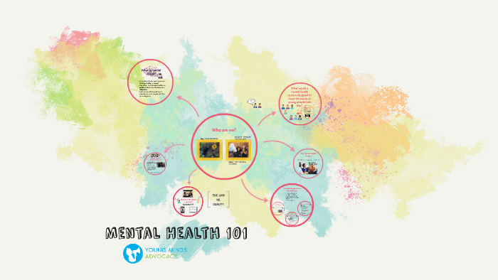 Updated MH 101 by on Prezi