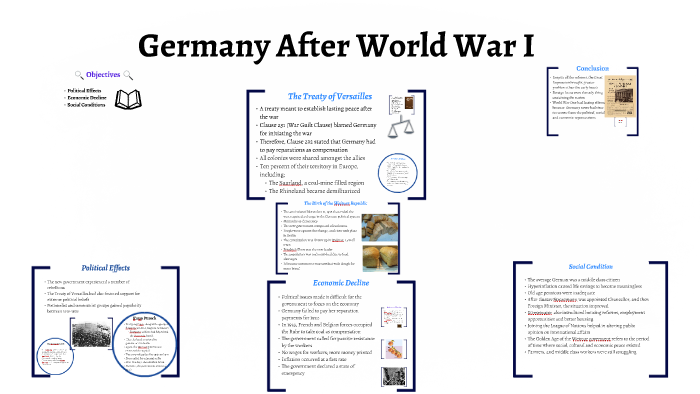 Germany After WWI by Dheman Ahmed on Prezi