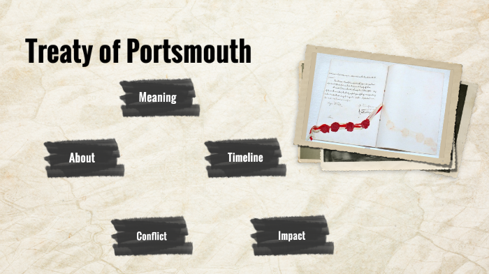 Treaty of Portsmouth by Rudransh Vyas on Prezi