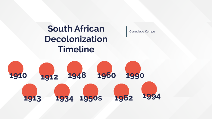 Decolonization Timeline by Genevieve Kempe on Prezi