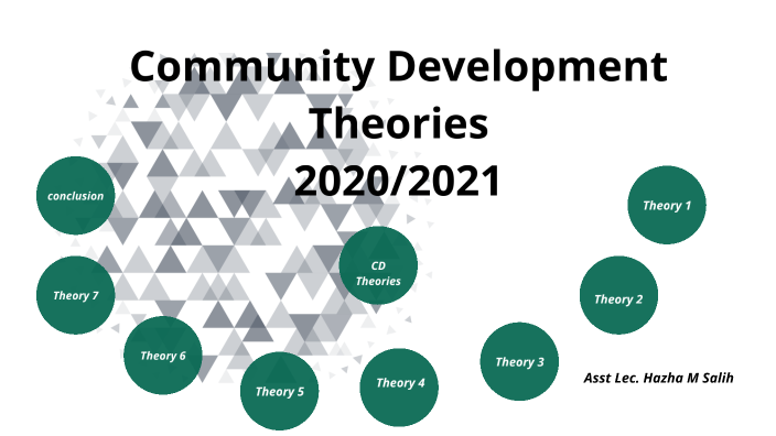 Community Development Theories by hazha mohammed salih on Prezi