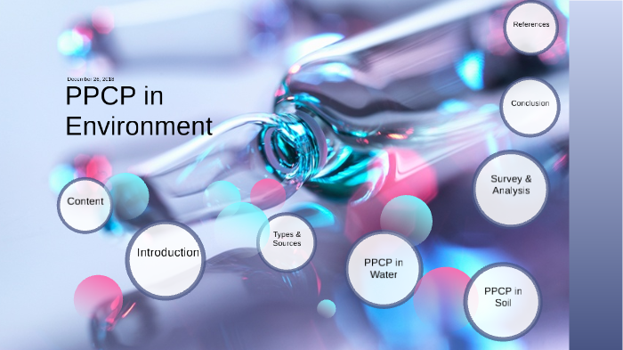 PPCP In Environment by betul yenigun on Prezi