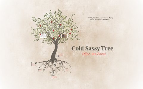 Cold Sassy Tree by Alex Shea on Prezi