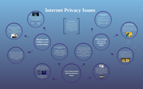 Internet Privacy Issues by Noori Jaggi on Prezi