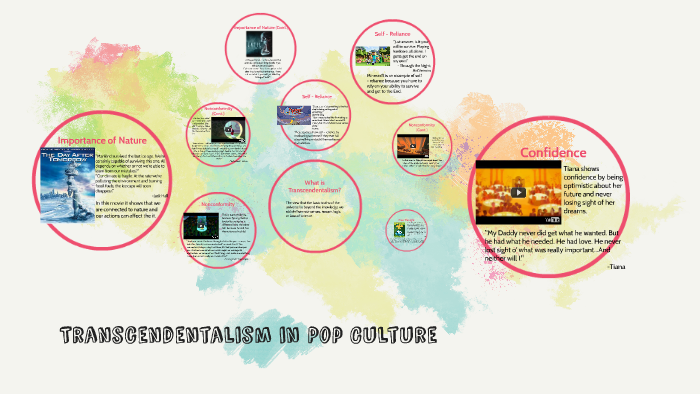 Transcendentalism in Pop Culture by meghan massie on Prezi