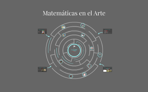 Matemáticas en el Arte by Ignacio Alonso on Prezi