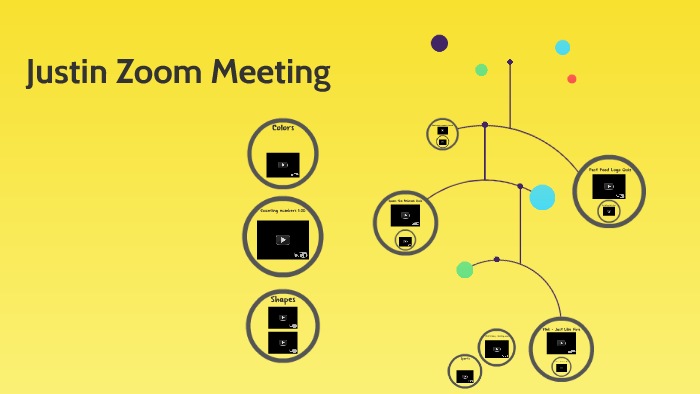 Justin Zoom Meeting by Jasmine Perez on Prezi