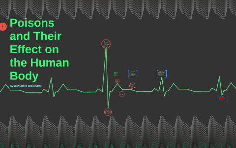 Poisons and Their Effect on the Human Body by Benjamin Woodland on Prezi