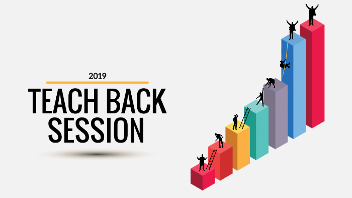 Teach back by Chelsie Sanvictores on Prezi