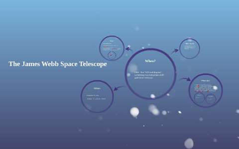 The James Webb Space Telescope by John Housewright