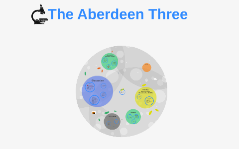 The Aberdeen Three by on Prezi
