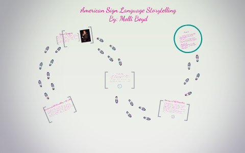 American Sign Language Storytelling by molli boyd on Prezi