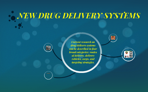 NEW DRUG DELIVERY SYSTEMS by Ola sh on Prezi