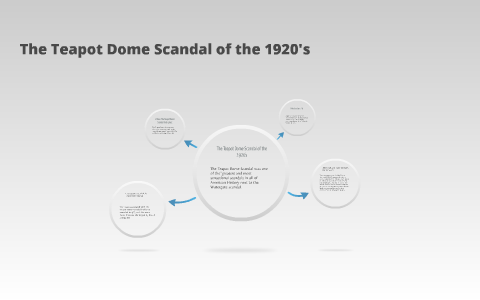 The Teapot Dome Scandal of the 1920's by Kylani Walker on Prezi
