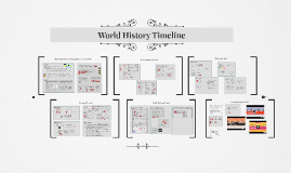 WHAP Timeline by Joshua Cobler on Prezi