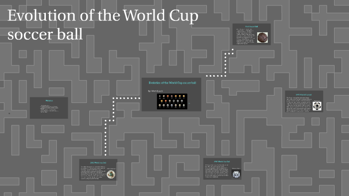 Evolution of the soccer ball by Jack Flemm on Prezi