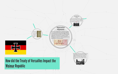 How did the Treaty of Versailles Impact the Weimar Republic by Ashley ...