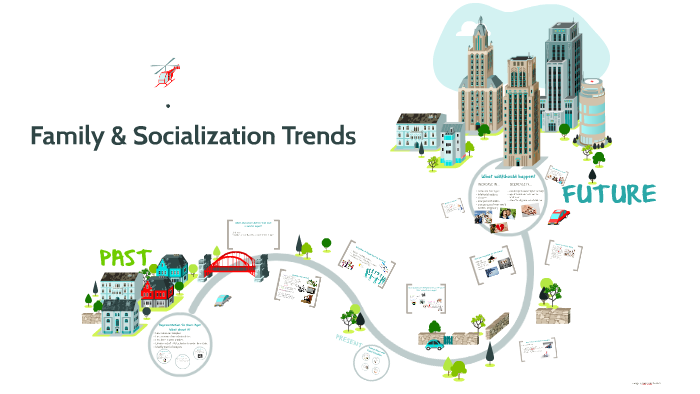 Family & Socialization Trends by Jenny Guan on Prezi