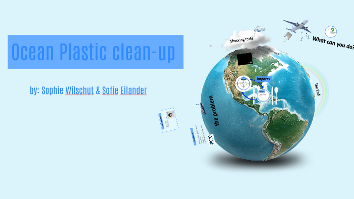 the ocean plastic clean-up by sophie wilschut on Prezi