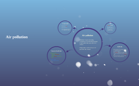 Air pollution by Nadia Slater on Prezi