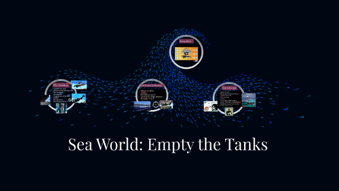SeaWorld: Empty the Tanks by Andrea Gonzalez on Prezi